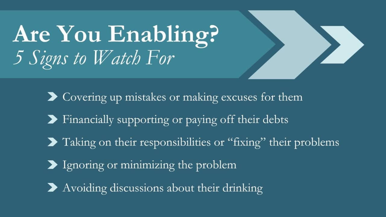 Codependency and Alcoholism: A Guide for Families & Partners