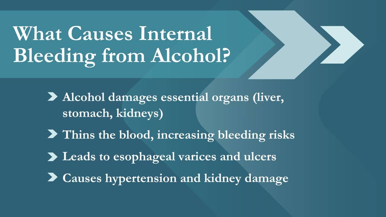 Internal Bleeding from Alcohol Abuse: Symptoms and Recovery