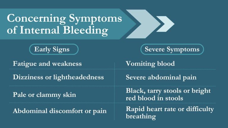 Internal Bleeding from Alcohol Abuse: Symptoms and Recovery