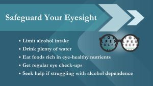 How Excessive Alcohol Affects Your Eyesight and Vision Health