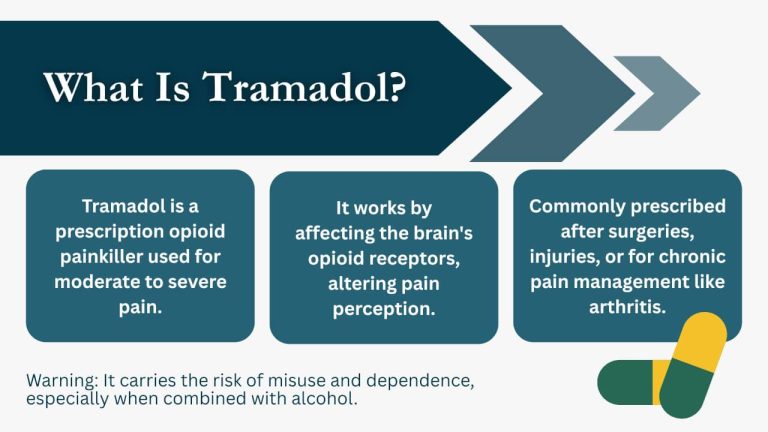 Tramadol and Alcohol: Is It Safe To Drink Alcohol with Tramadol?