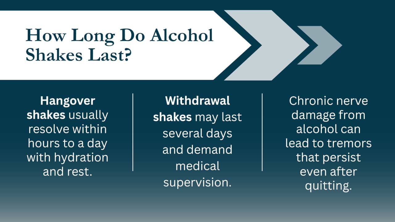 How to Stop Alcohol Shakes & Tremors: Causes & Treatments