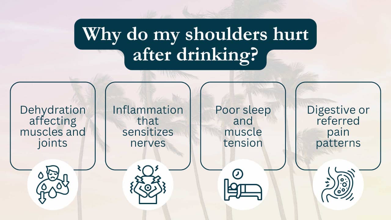 Shoulder Pain After Drinking Alcohol: Causes, And What To Do